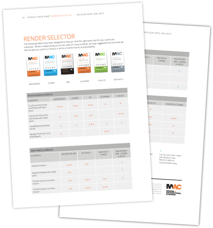 Download Render-selector - Safe Work Procedure - Full Size PNG Image ...