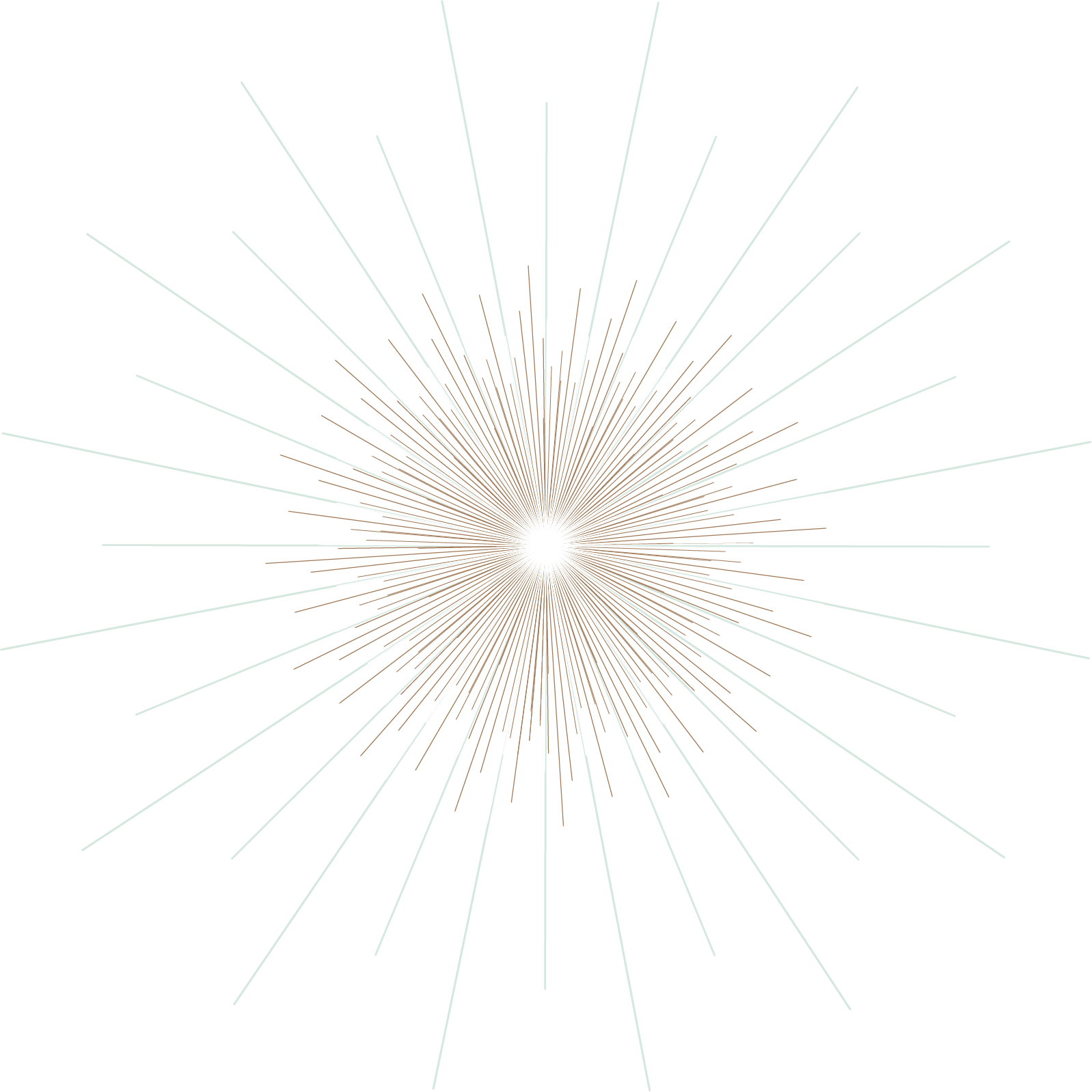 Download The Ritual Of Karma Sun Protection Face Cream - Circle - Full ...