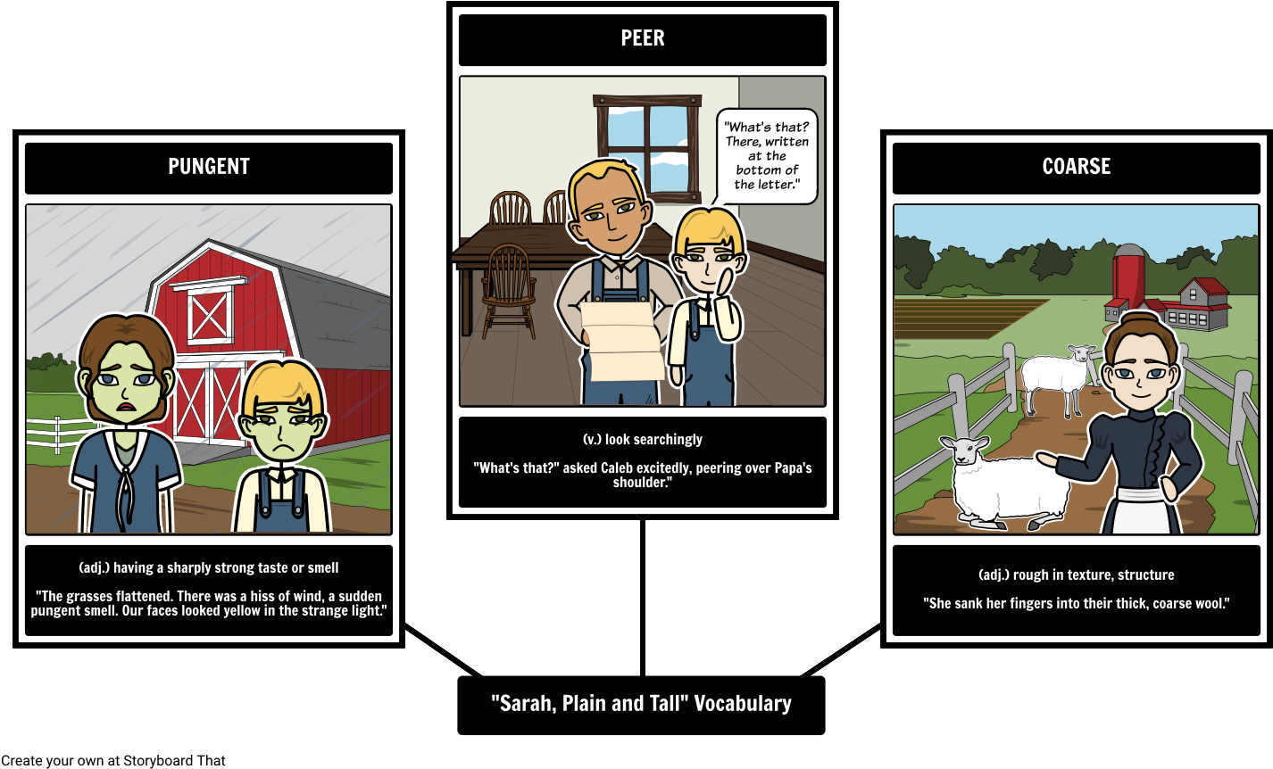 Download Sarah Plain And Tall Vocabulary - Sarah Plain And Tall ...