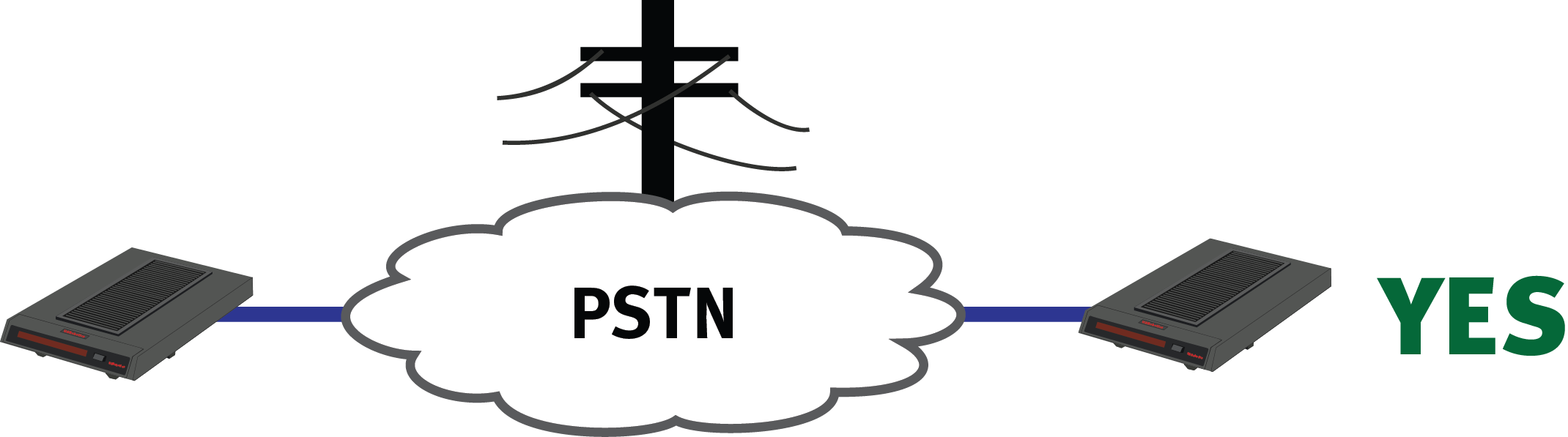 Download Pstn Modem To Modem - Modem Pstn - Full Size PNG Image - PNGkit
