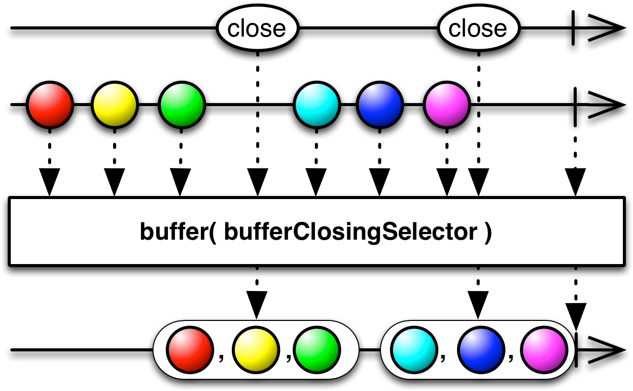 Download Buffer - Full Size PNG Image - PNGkit