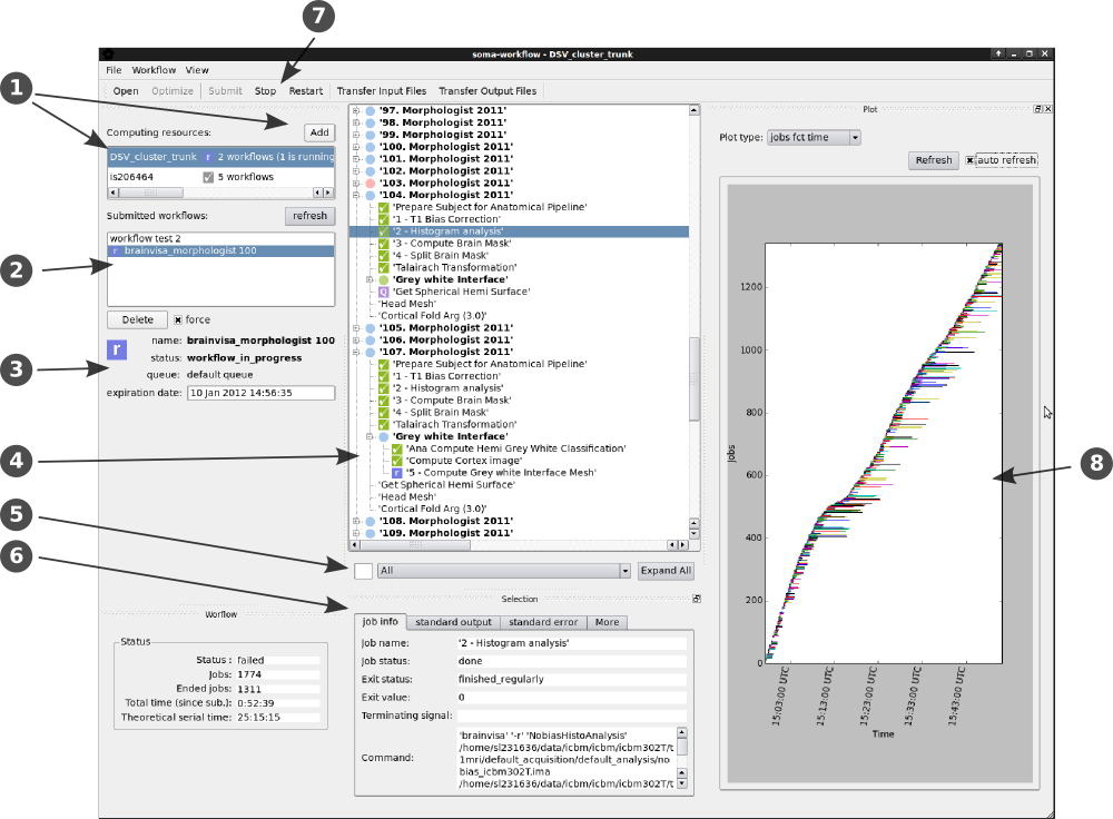 Download Images/soma Workflow Gui - Workflow User Interface - Full Size PNG Image - PNGkit