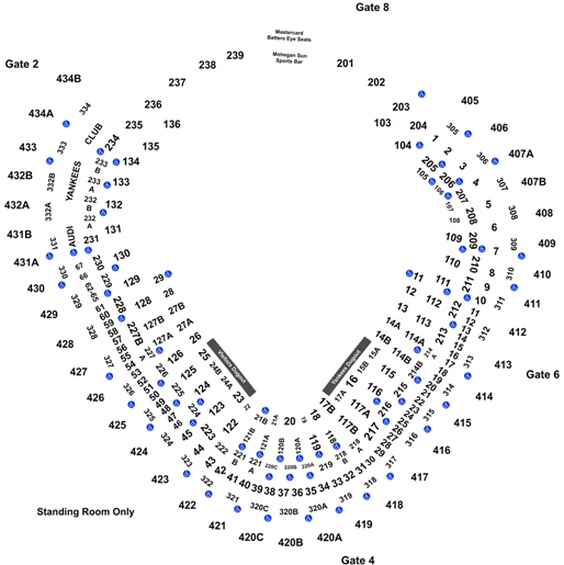 Download Transparent Yankee Stadium - PNGkit