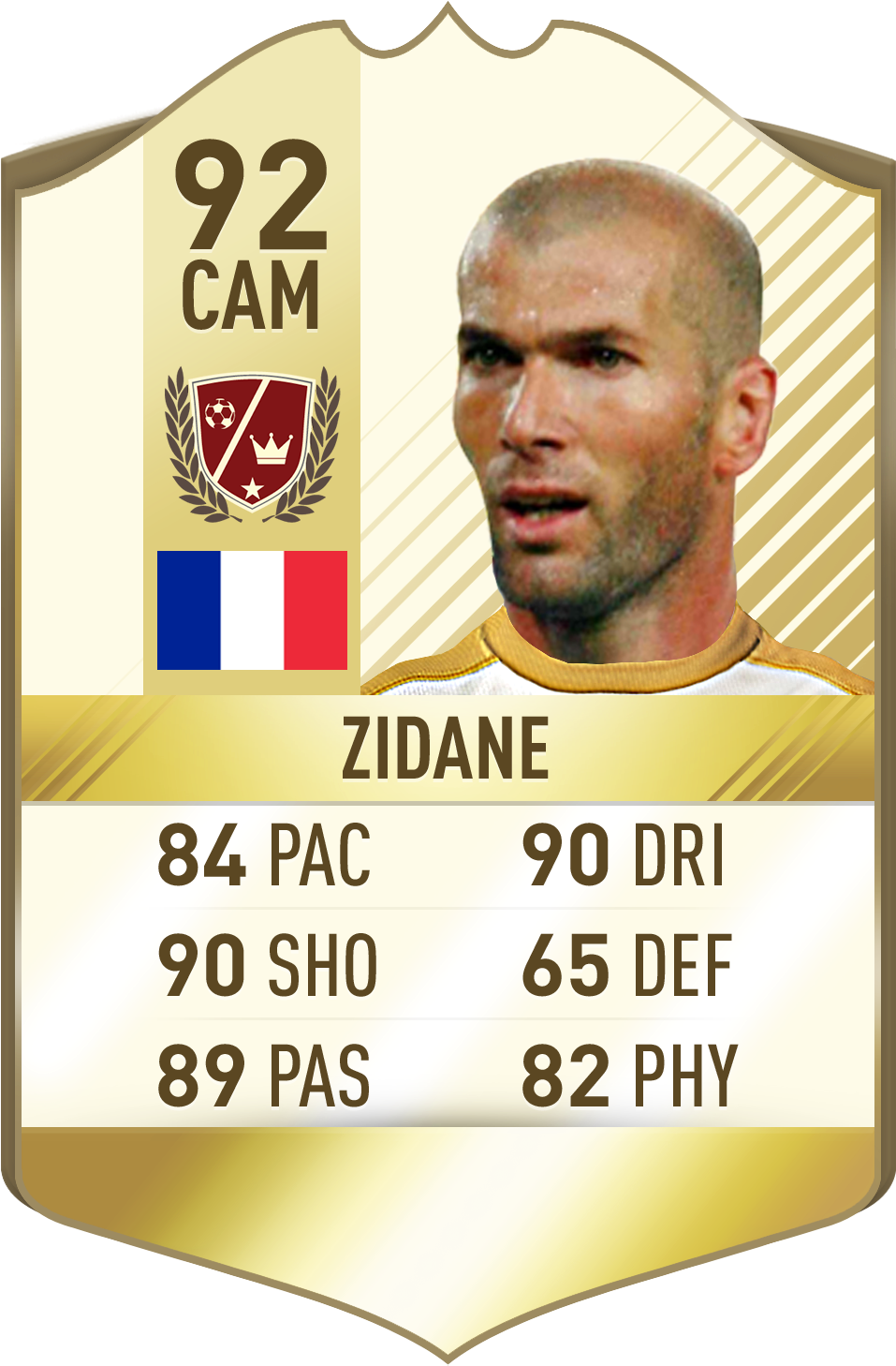 Download Claude Makelele Fifa 18 - Full Size PNG Image - PNGkit