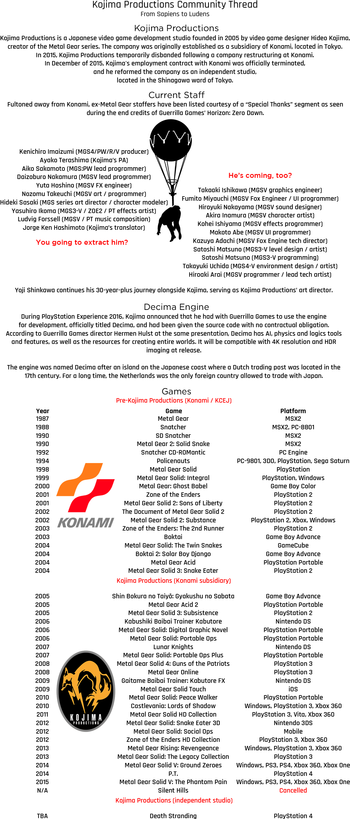 Download Crazy Diamond - Full Size PNG Image - PNGkit