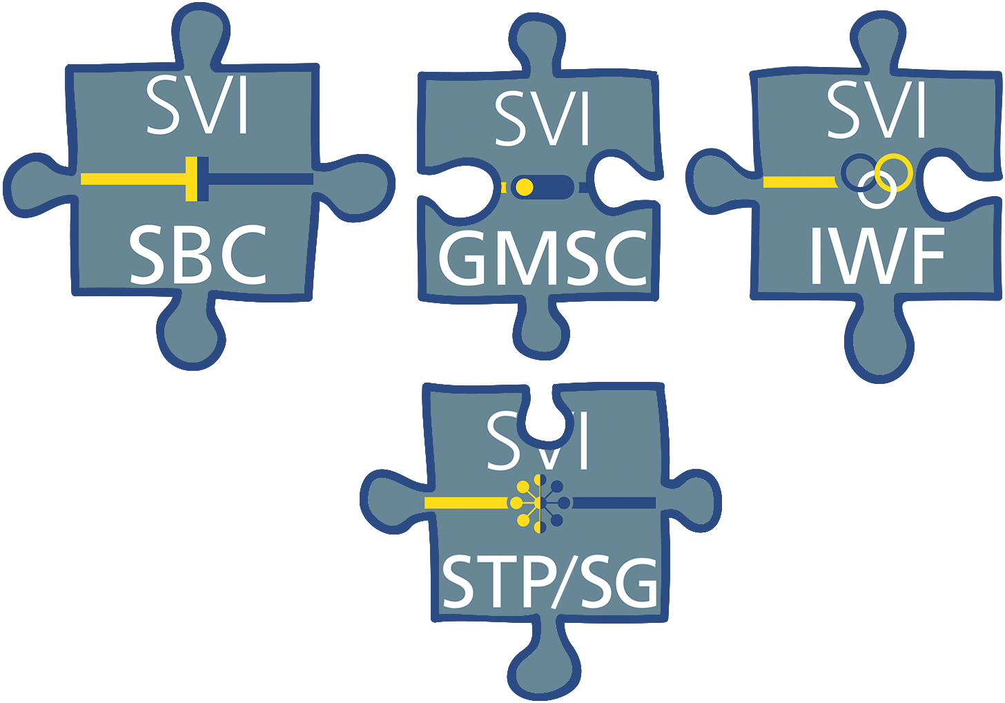 Download Network Integration - Diagram - Full Size PNG Image - PNGkit
