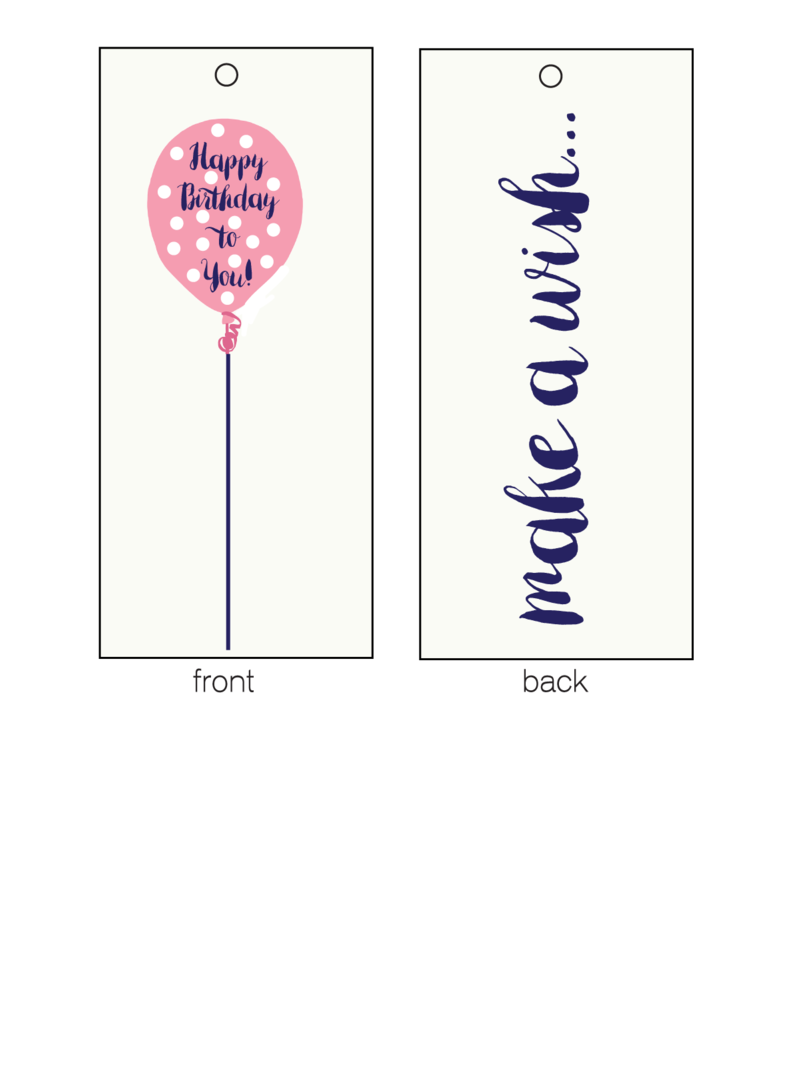 Download Birthday Balloon Gift Tag - Full Size PNG Image - PNGkit
