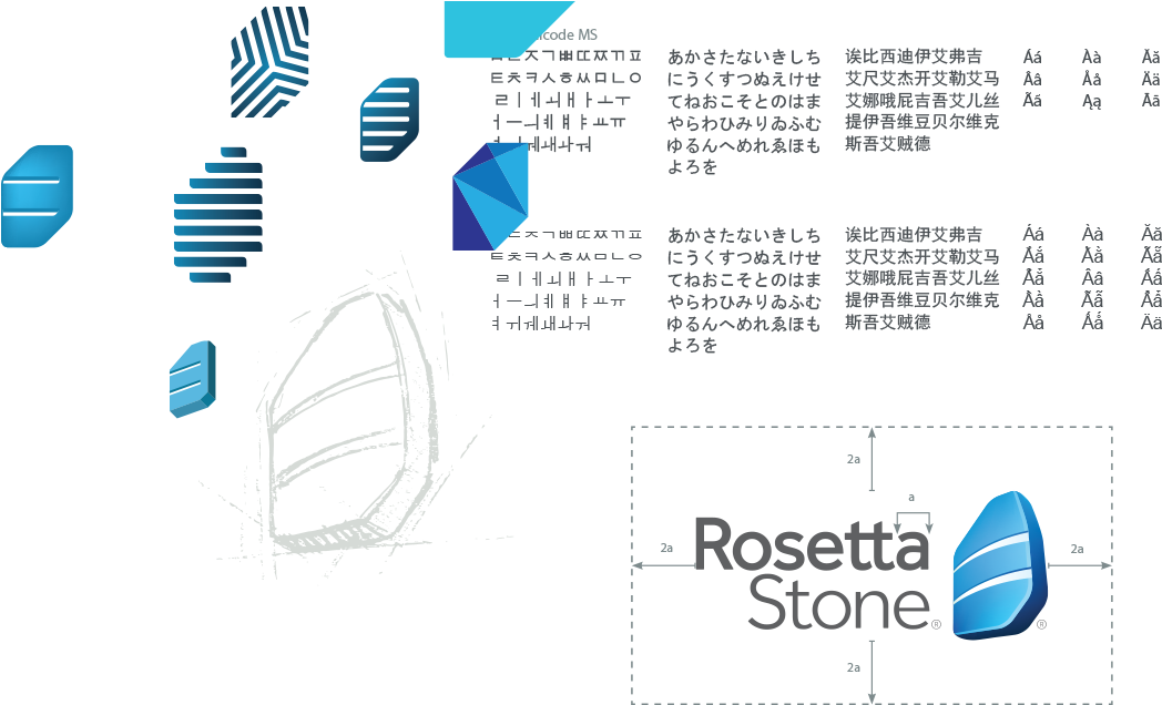 Download Transparent Reimagining A Brand - 28397 Rosetta Stone English ...