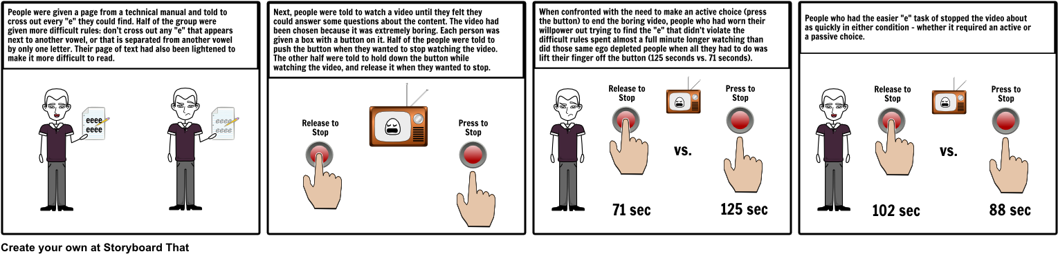 Download Ego Depletion - Cartoon - Full Size PNG Image - PNGkit