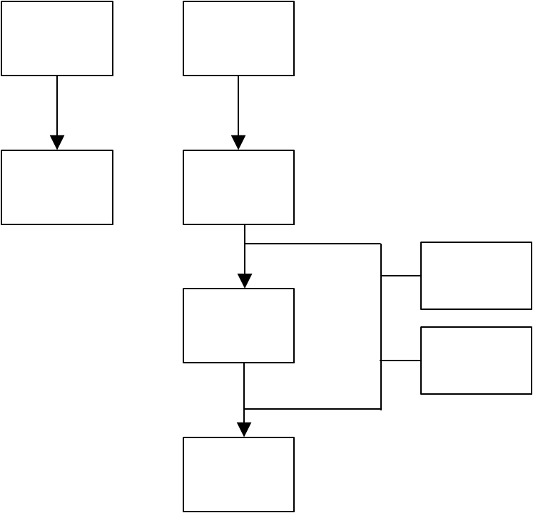 Download Transparent Blank Flow Chart - Diagram - PNGkit