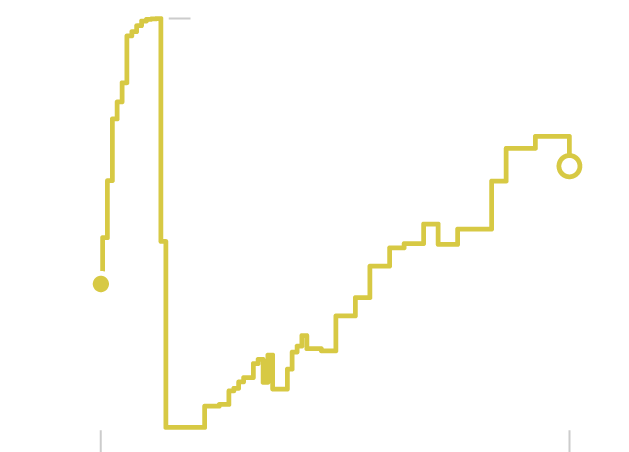 Download Electricity Output Restored - Diagram - Full Size PNG Image ...