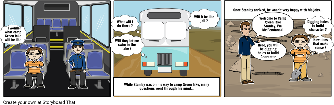 Download Camp Green Lake Finished Comic - Cartoon - Full Size PNG Image ...