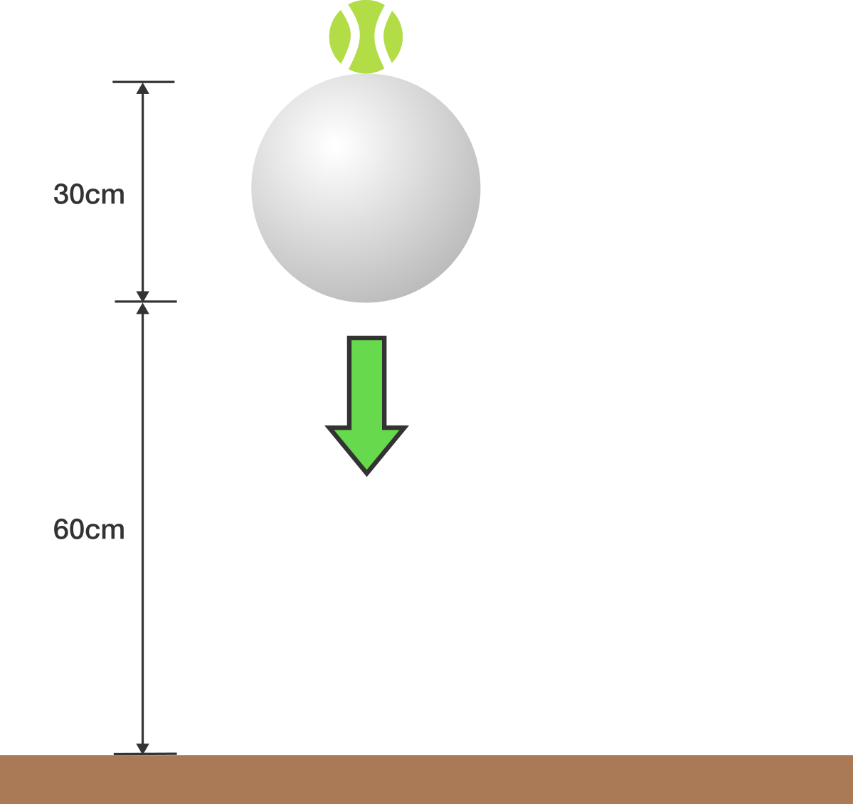 Download Transparent Bouncing Balls - Diagram - PNGkit