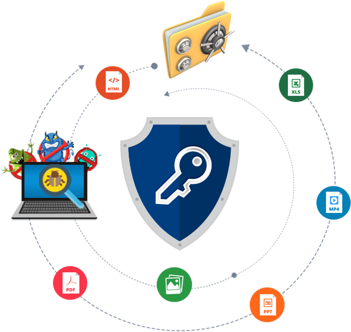 Download Slider Odoo Image - Ransomware - Full Size PNG Image - PNGkit