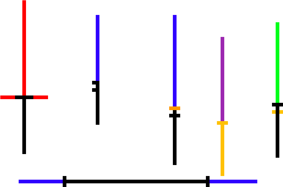 Download Lightsaber - Diagram - Full Size PNG Image - PNGkit