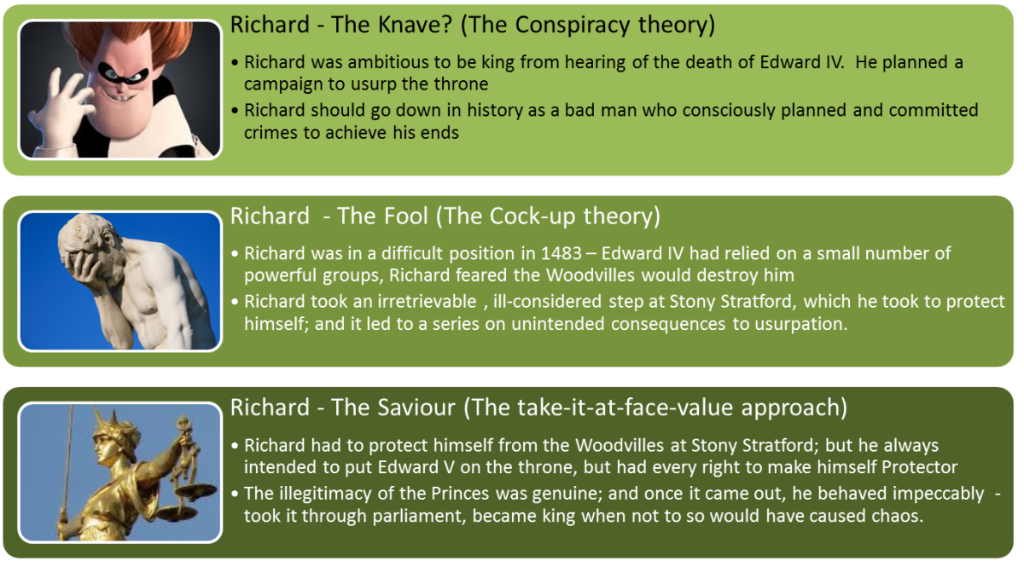 Download Voting Guide - Head In Hands - Full Size PNG Image - PNGkit