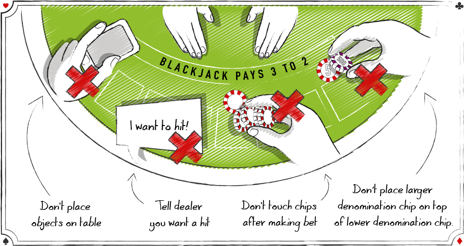 Download Blackjack Etiquettes - Blackjack Signs - Full Size PNG Image ...