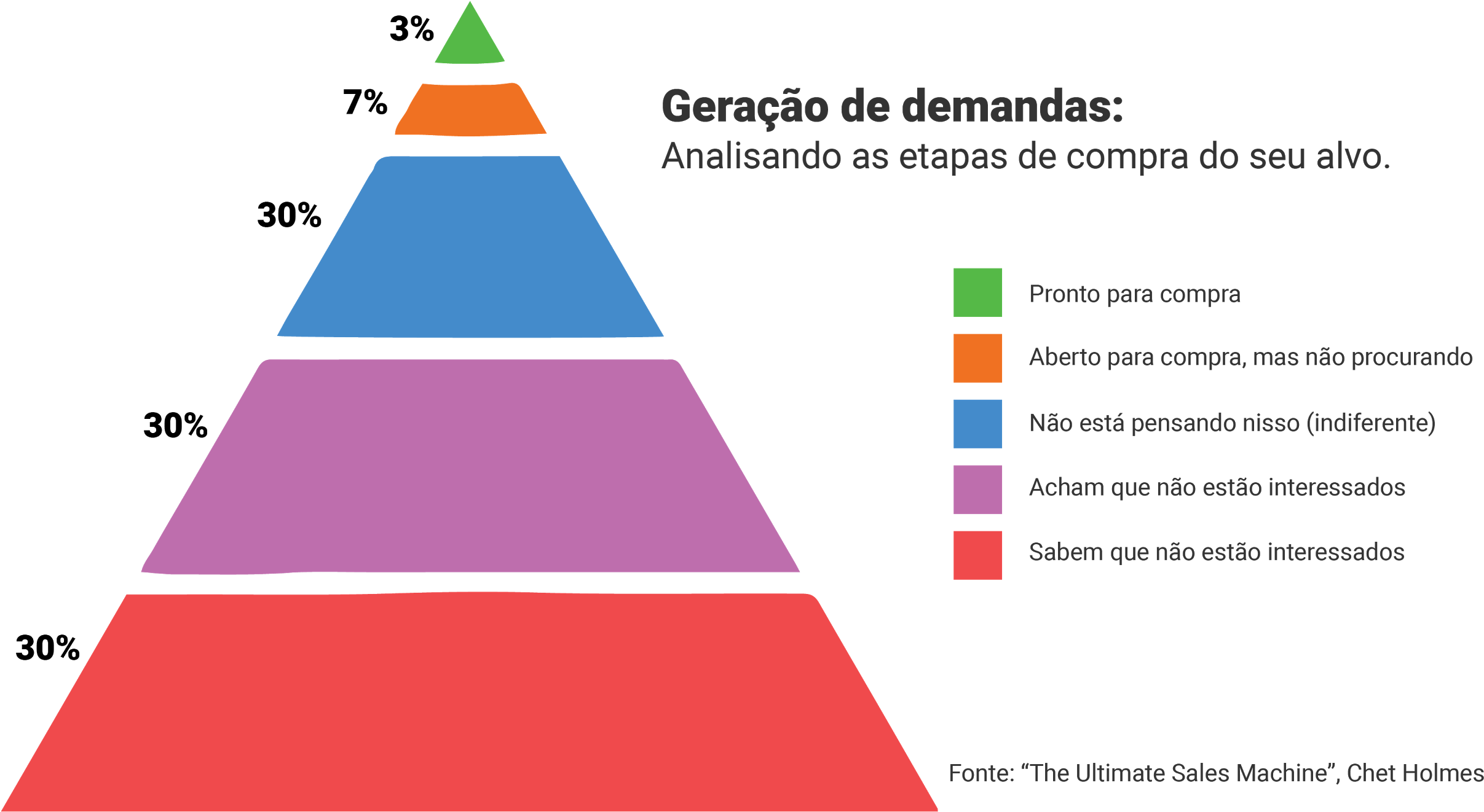 Download Transparent Img - Social Structure Of The Usa - PNGkit