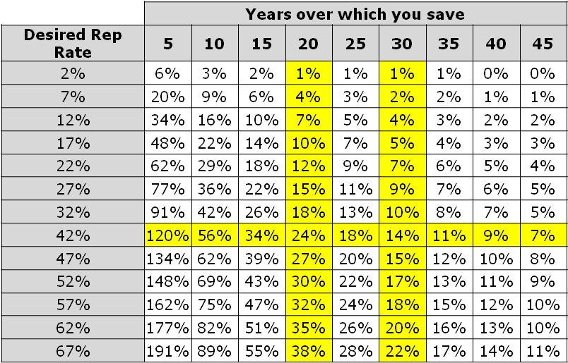 Download Ret Grid - Number - Full Size PNG Image - PNGkit
