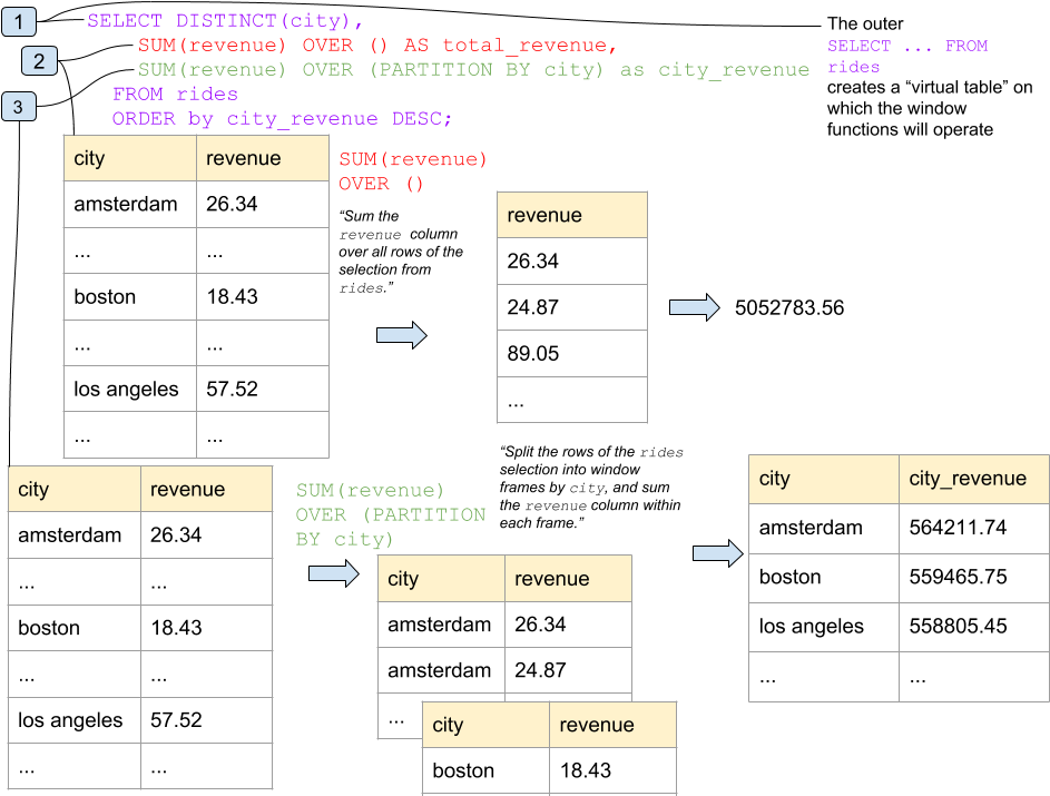 Download Caveats - Full Size PNG Image - PNGkit