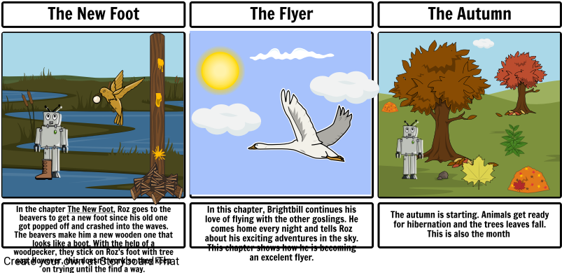 Download Plane-tree Family - Full Size PNG Image - PNGkit