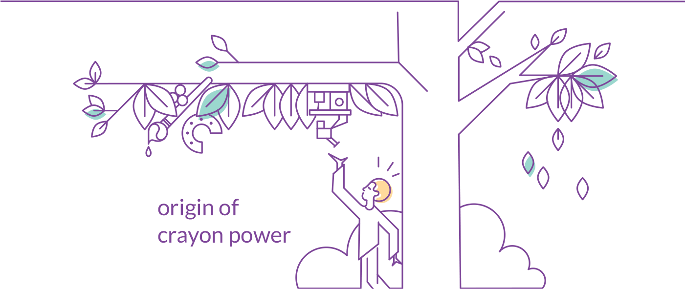 Download We Offer A Space Where Children Can Learn Through Exploration ...