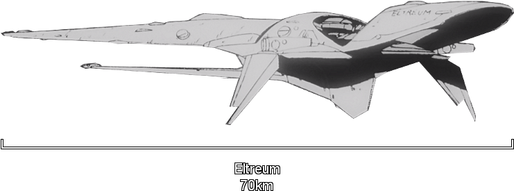 Need some explaination about Gunbuster feats and calc | SpaceBattles