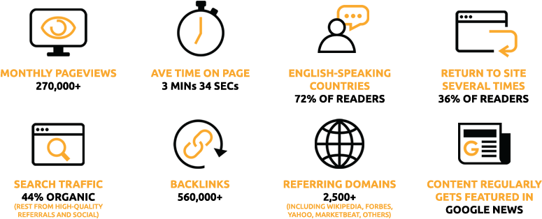 Download Usethebitcoin Readership And Audience Ben Stokes, Will ...