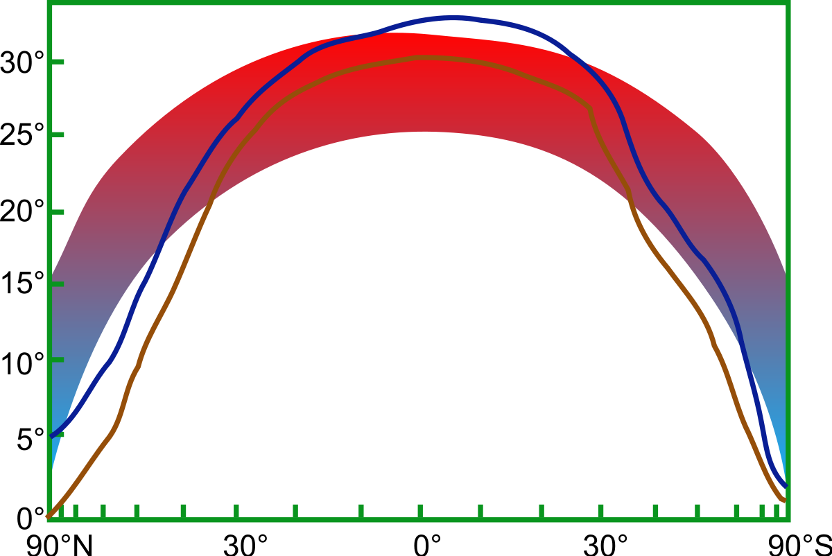 Download Elevator Paradox - Full Size PNG Image - PNGkit