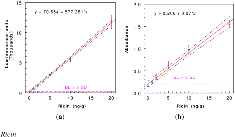 Download Download - Diagram - Full Size PNG Image - PNGkit
