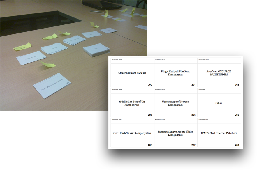 Download Utilized A Card Sorting Activity With 400 Index Cards - Floor ...