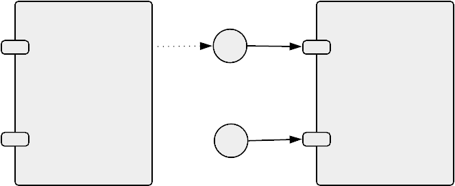 Download Component Diagram Tutorial - Diagram - Full Size PNG Image ...