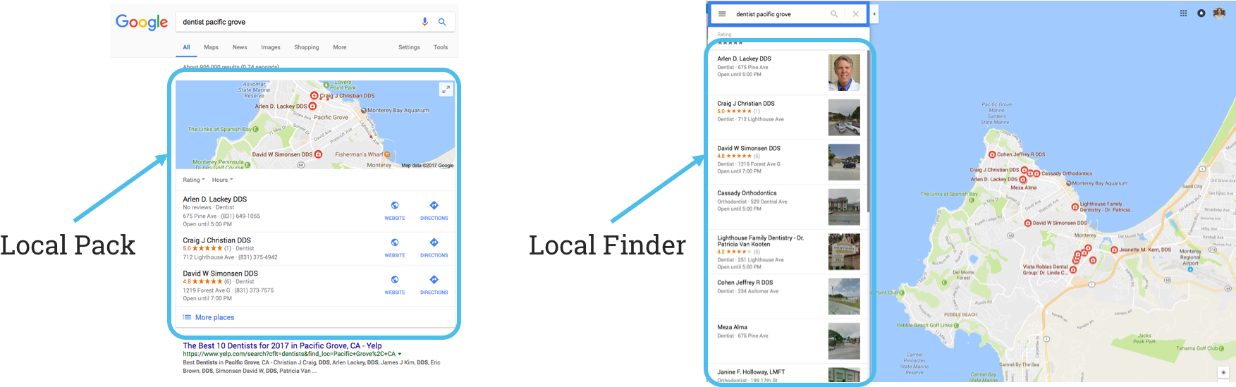 Download For Example, 6 Personal Injury Attorneys At 123 Main ...