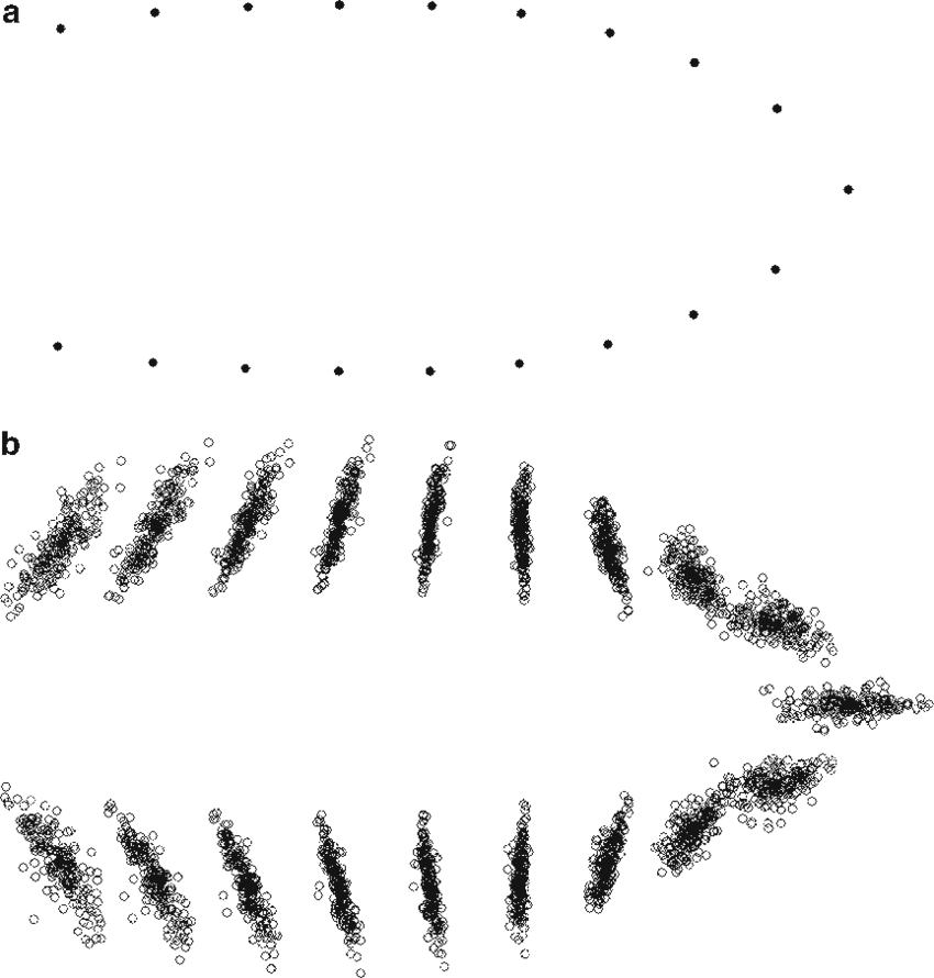 Download 3 Results Of The Superimposition Method Using The Generalized ...