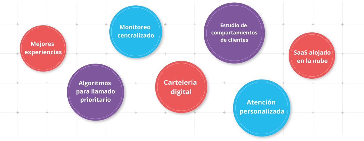Download Transparent Clouds - Diagram - PNGkit