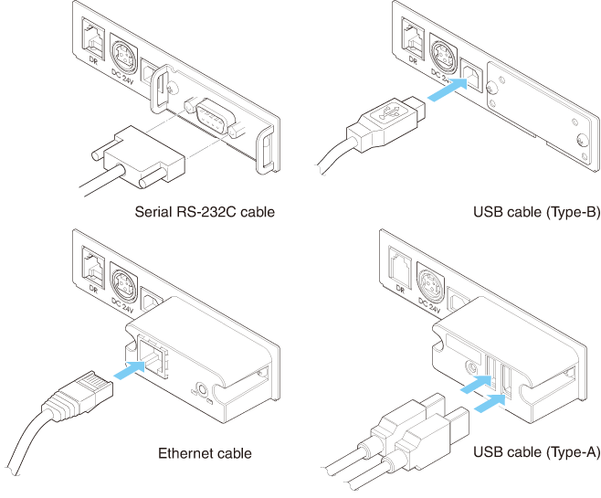 Download Orient The Cable Correctly And Insert It Into The Connector ...