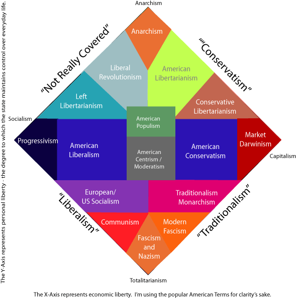 Download Capitalism Vs Socialism Cartoon Ronald Reagan On Big ...