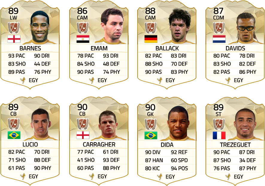 Download 11lj71w - Lev Yashin Legend Card - Full Size PNG Image - PNGkit