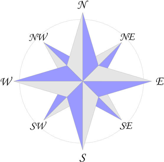 Download 8 Sided Compass - Full Size PNG Image - PNGkit