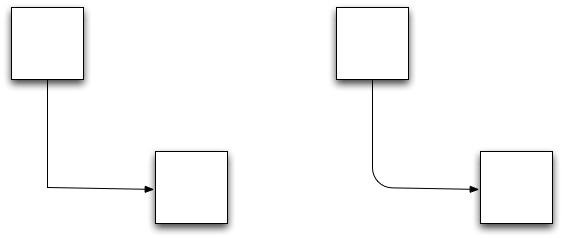 Download Omnigraffle Diagrams With Straight And Curved Line ...