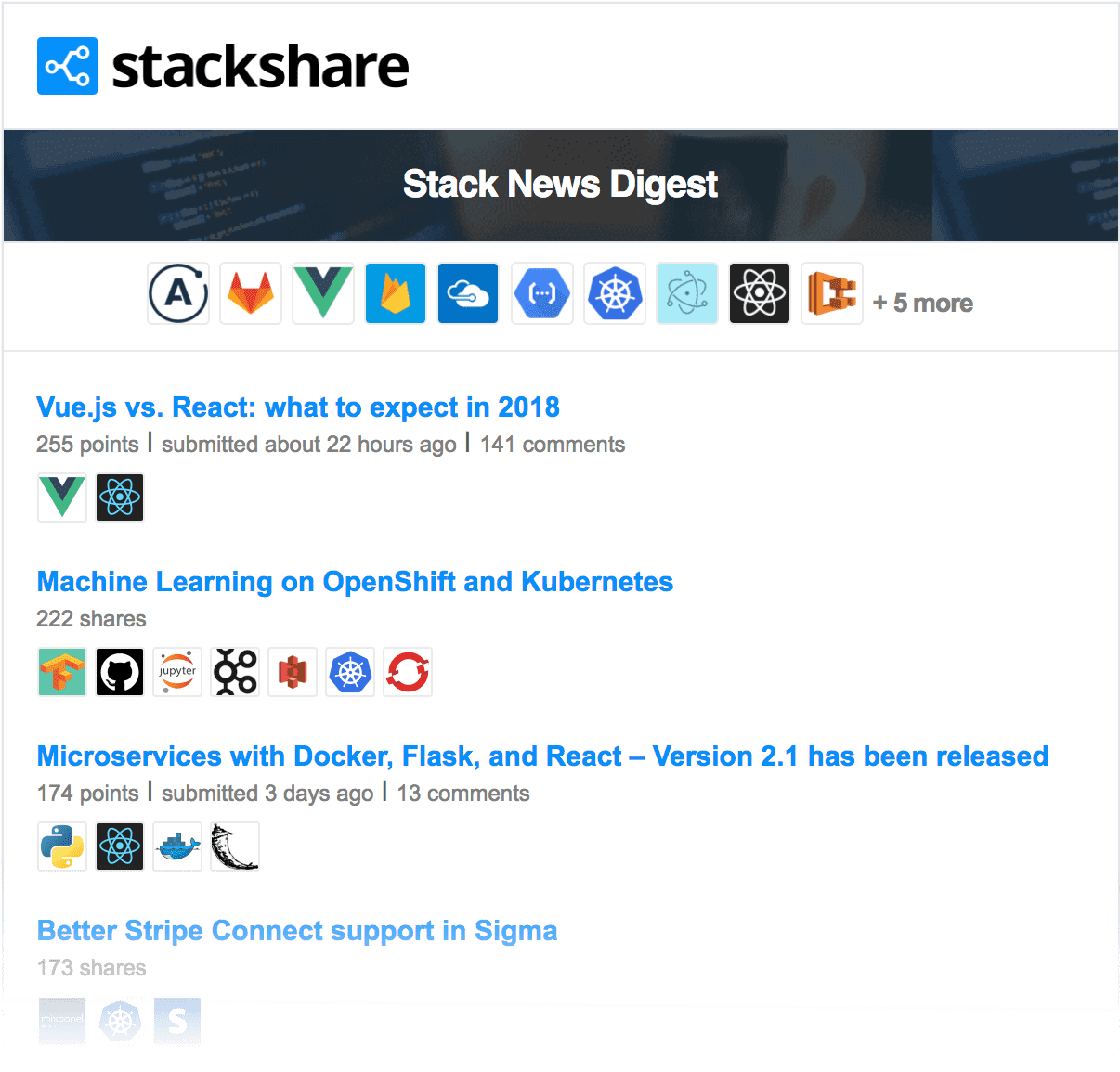 Download Stackshare Tools - Tool - Full Size PNG Image - PNGkit