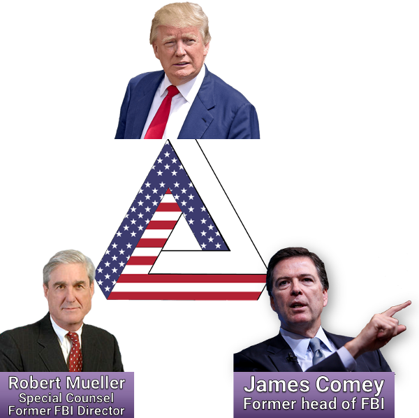 Download An Impossible Triangle - Traffic Sign - Full Size PNG Image ...