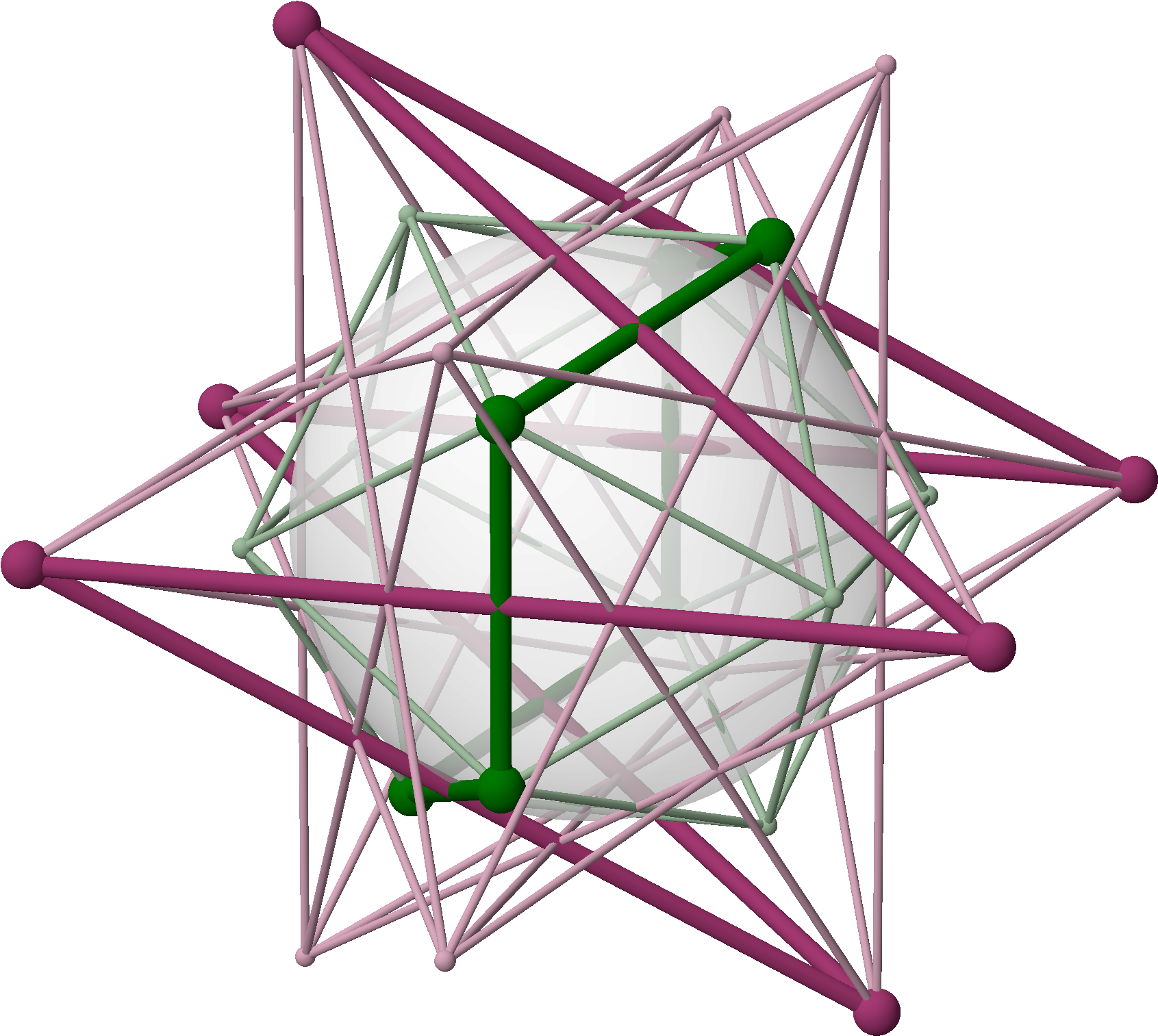 Download Skeleton Pair Gr12 And Dual, Petrie, Stick, Size S - Portable ...