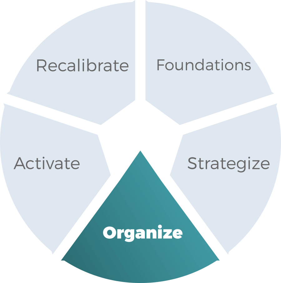 Download Soar Pie Chart 4 Organize - Football - Full Size PNG Image ...