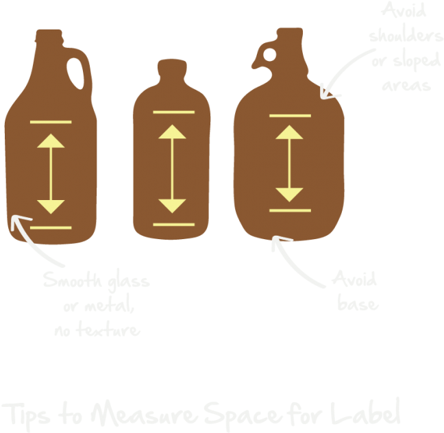 Download To Choose The Best Size Label For Your Use, Measure - Growler ...