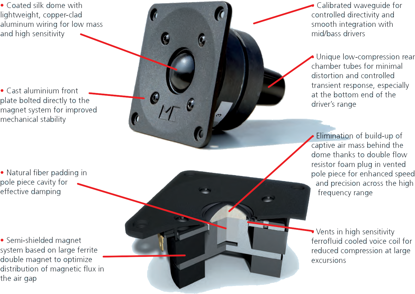 Download All-new Professional High Frequency Driver - Full Size PNG ...