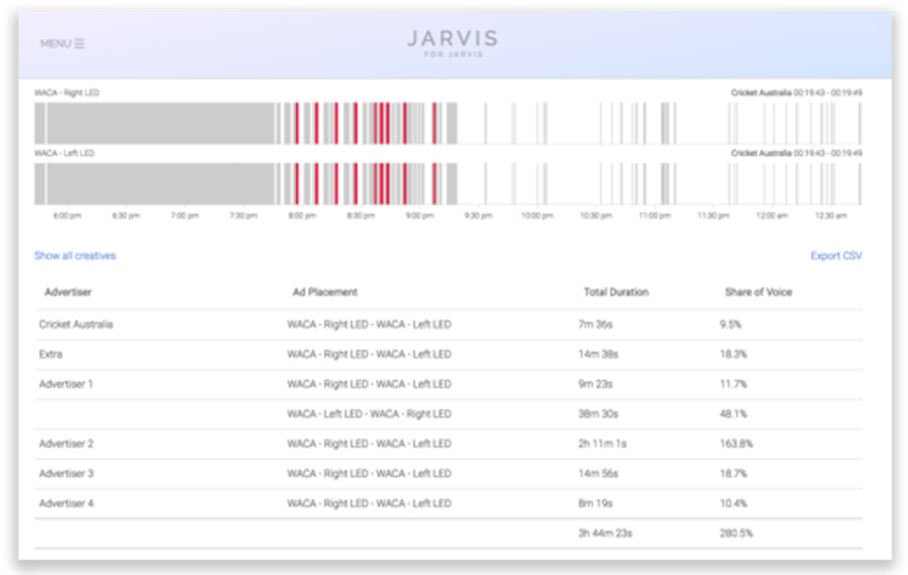 Download Jarvis Mktg - Full Size PNG Image - PNGkit