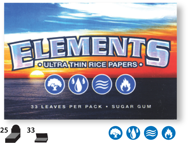 Download Elements 112 - Elements Papers - Full Size PNG Image - PNGkit