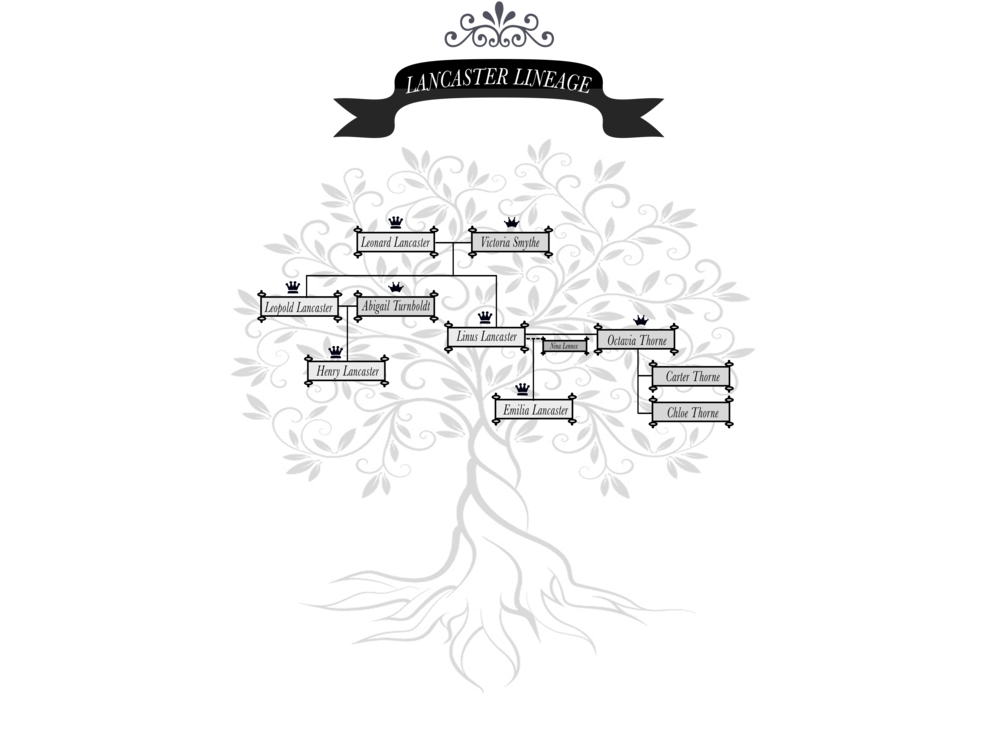 Download Lancaster Family Tree - Sketch - Full Size PNG Image - PNGkit