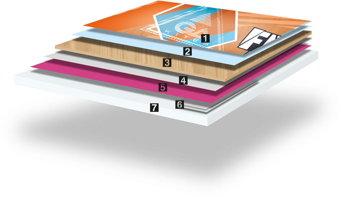 Download 7 Bullet Proof Eps Core - Gadget - Full Size PNG Image - PNGkit